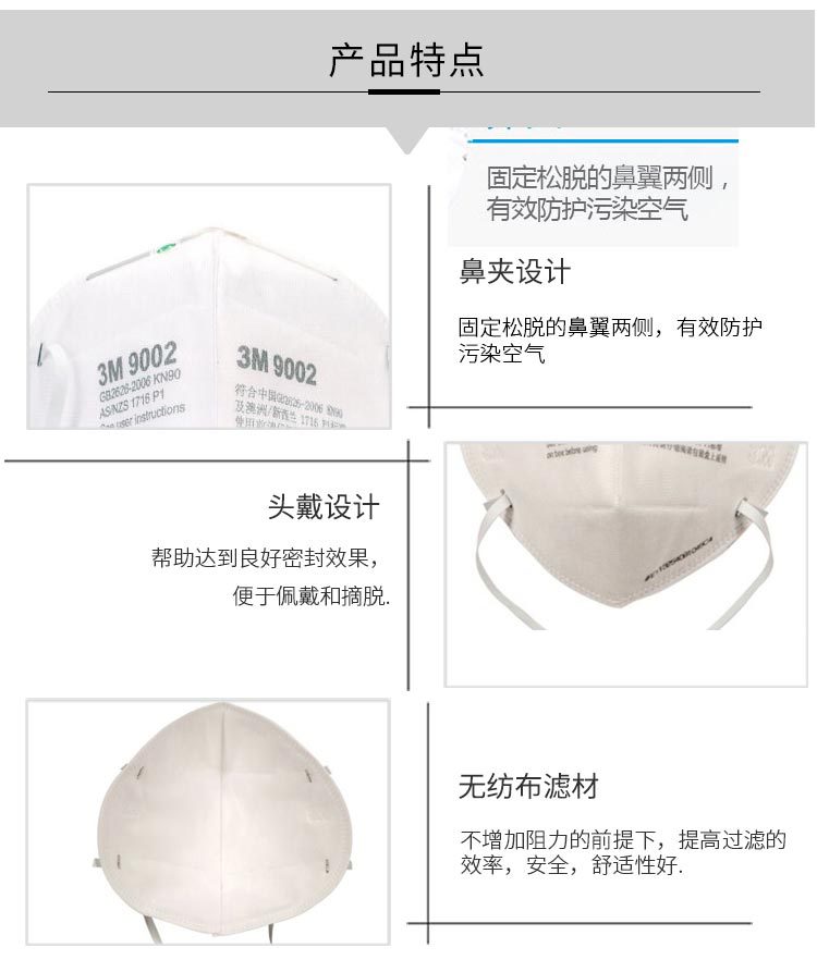 3M9002环保装口罩防粉尘防灰尘KN90折叠式头戴式-阿里巴巴