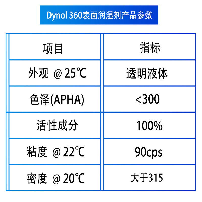 赢创Dynol 360 活性 润湿、助成膜、低泡表面活性剂 50g/瓶-阿里巴巴