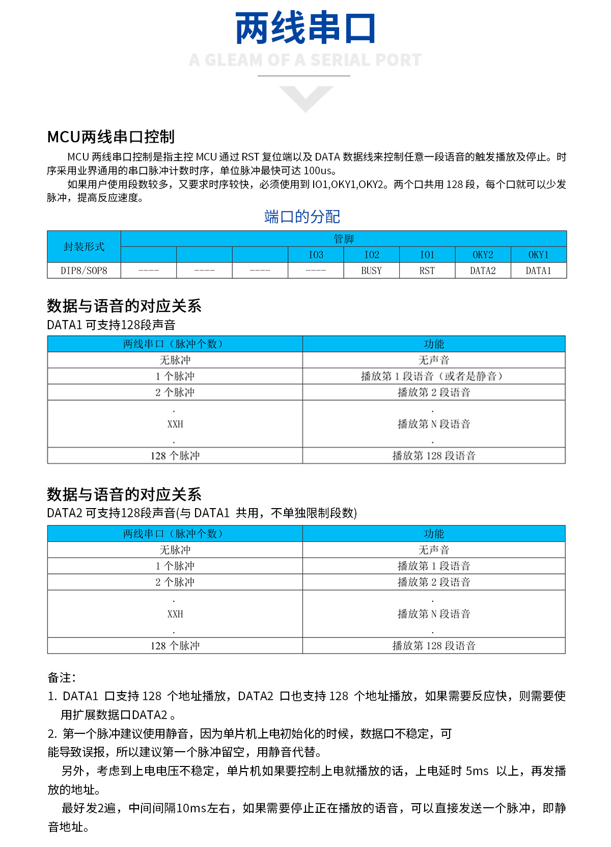 九芯电子语音芯片otp音乐播放芯片ic门铃音乐芯片NV040B、NV080B-阿里巴巴