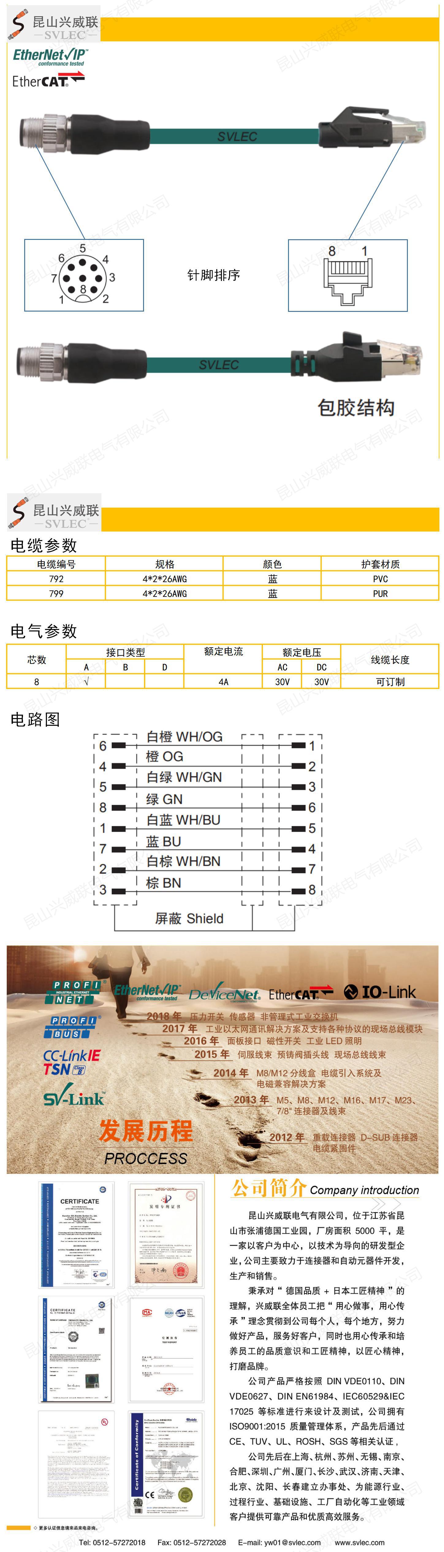 m12转rj45接线图8芯,m12转rj45接线图,rs232转rj45接线图_大山谷图库