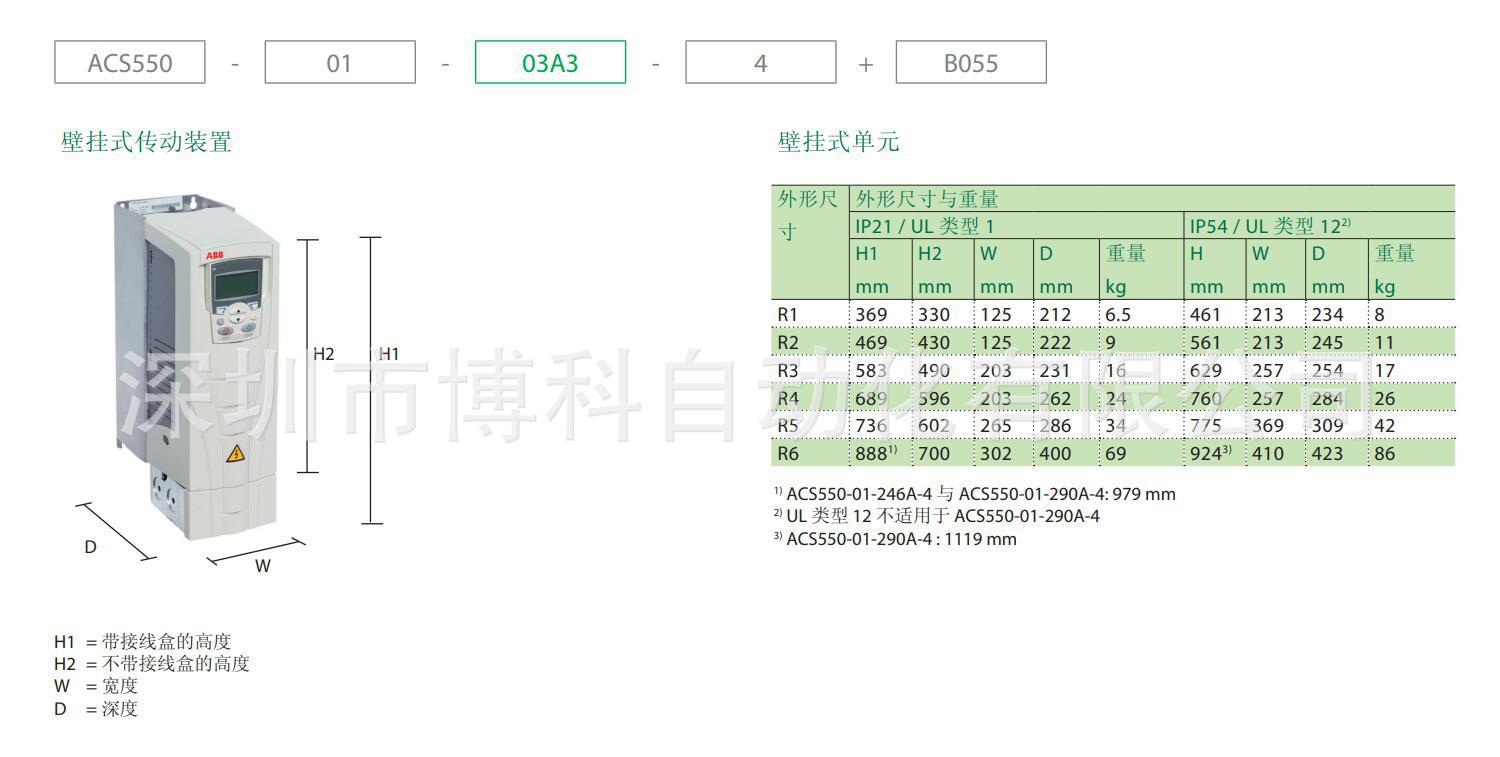ABB变频器ACS550-01-038A-4+B055 15KW/31A 3相380V IP54全新-阿里巴巴