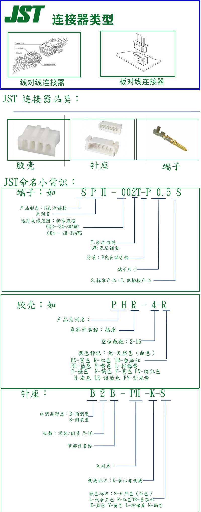 JST进口原装接插件PAP-04V-S间距2.0mm白色4pin胶壳连接器-阿里巴巴