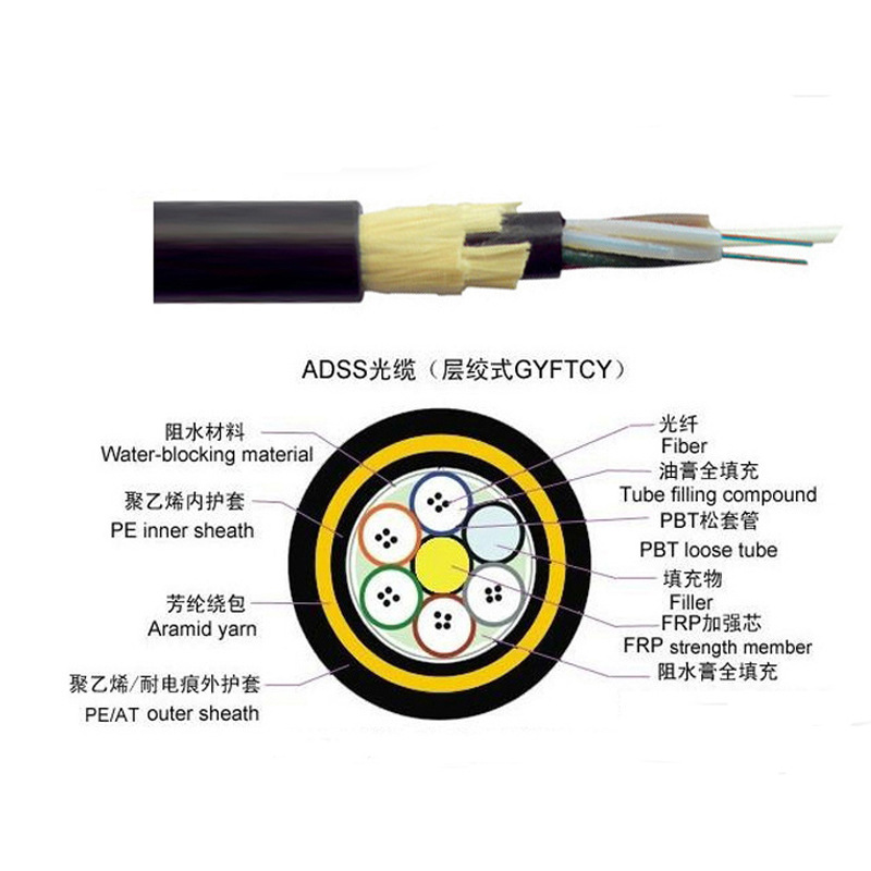 ADSS-12B1-200M自承式全介质非金属电力光缆 adss光缆12芯 厂家-阿里巴巴
