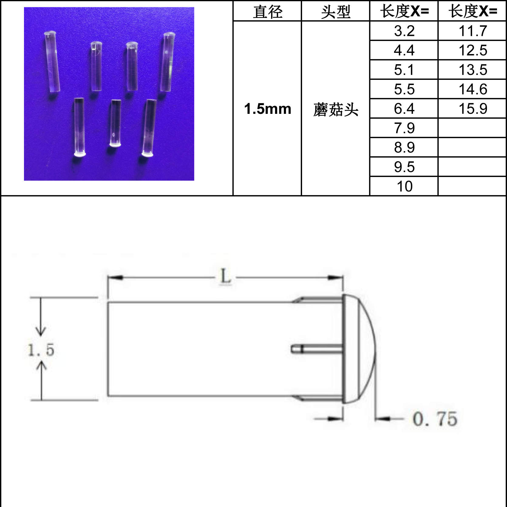 LED导光柱3mm LC3-1/LC5-1 导光帽 LED透明灯帽 发光二极管灯套-阿里巴巴