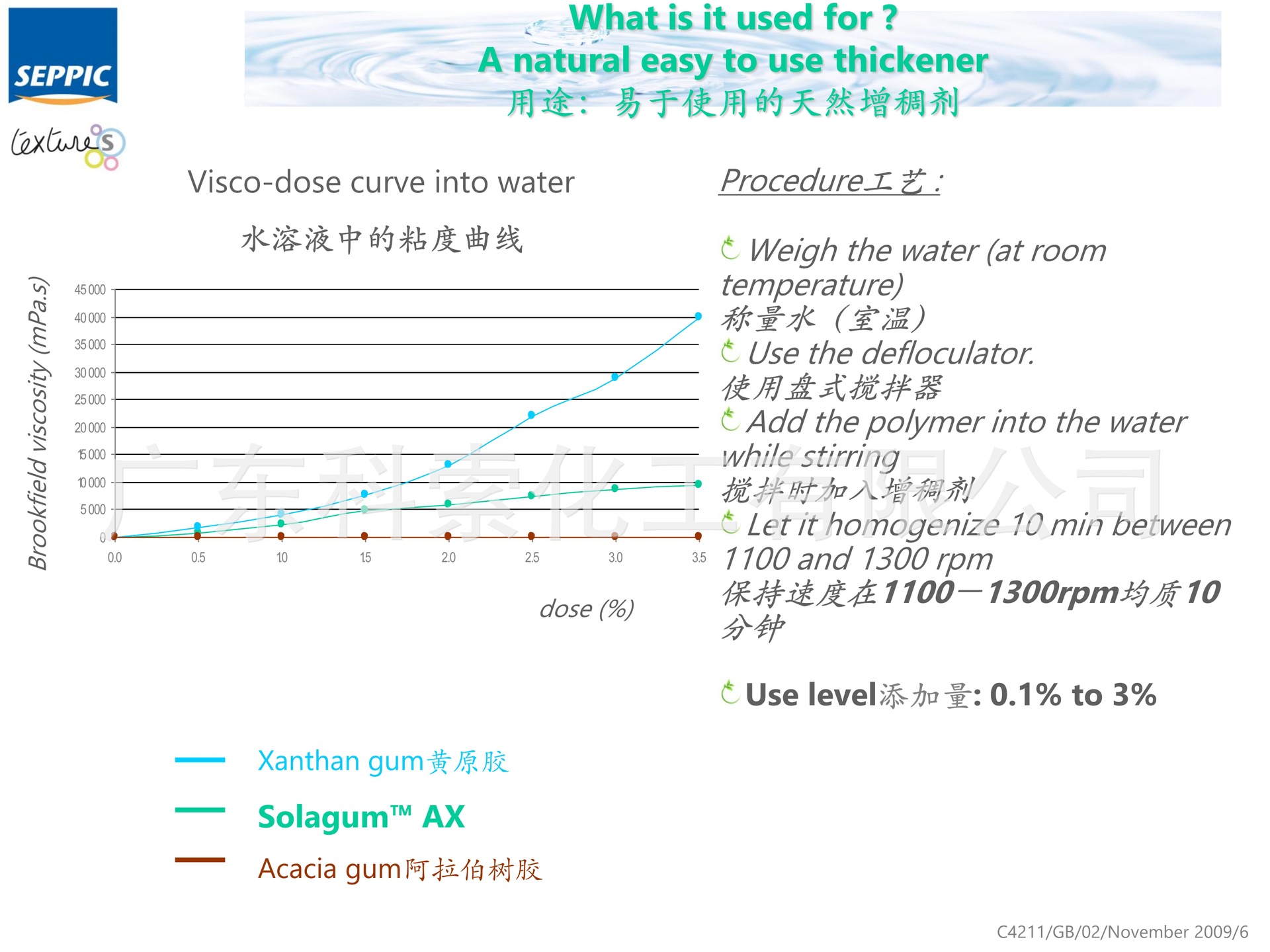 赛比克黄原胶 面膜透明增稠剂 SOLAGUM AX 阿拉伯胶优级品-阿里巴巴