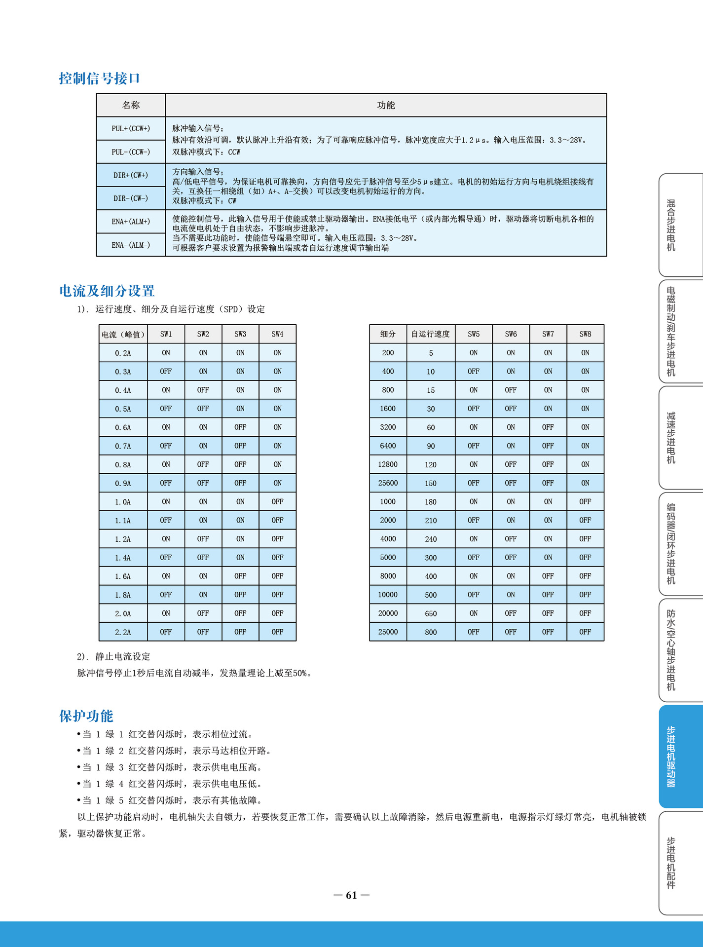 VICTOR品牌步进电机驱动器DM3622,DM9045,DM9065-阿里巴巴