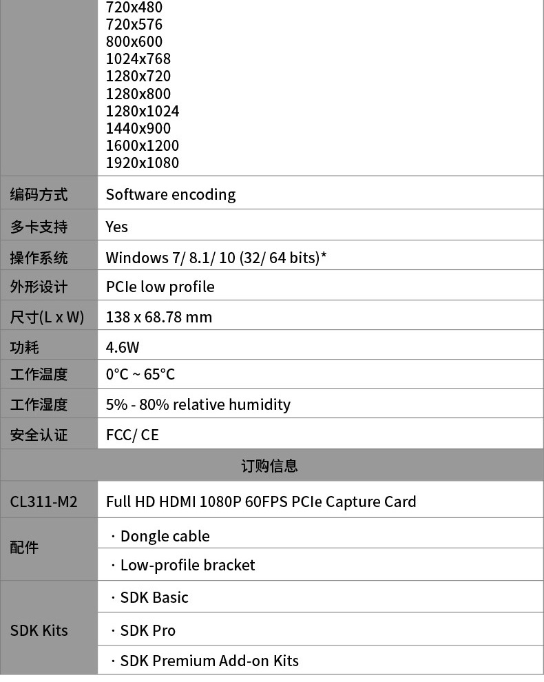 圆刚 CL311_M2全高清HDMI视频采集卡1080P60医疗工作站彩B超图像-阿里巴巴
