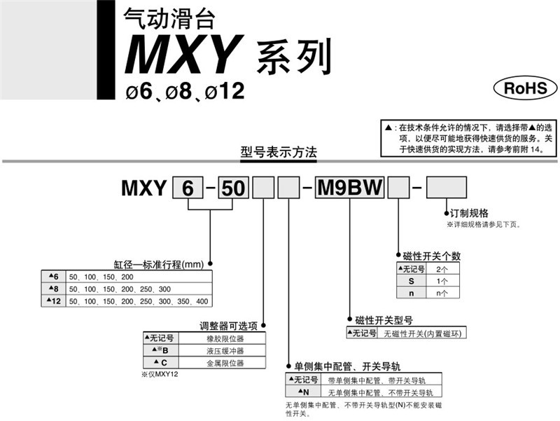 SMC滑台气缸MXY6-8-12-50-100-150-200-250-300-350-400-B-C-N-CN-阿里巴巴