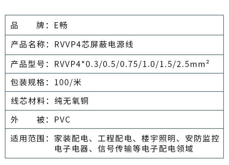 纯铜RVVP4芯0.3 0.5 0.75 1.0 1.5 2.5平方铜芯铜网4芯屏蔽信号线-阿里巴巴