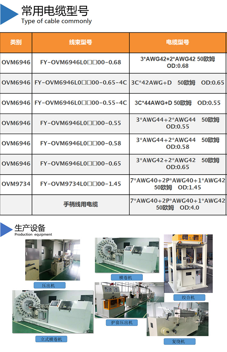 OVM OV 9734 100万像素超细工业内窥镜线 高柔 配模组 1.95mm-阿里巴巴