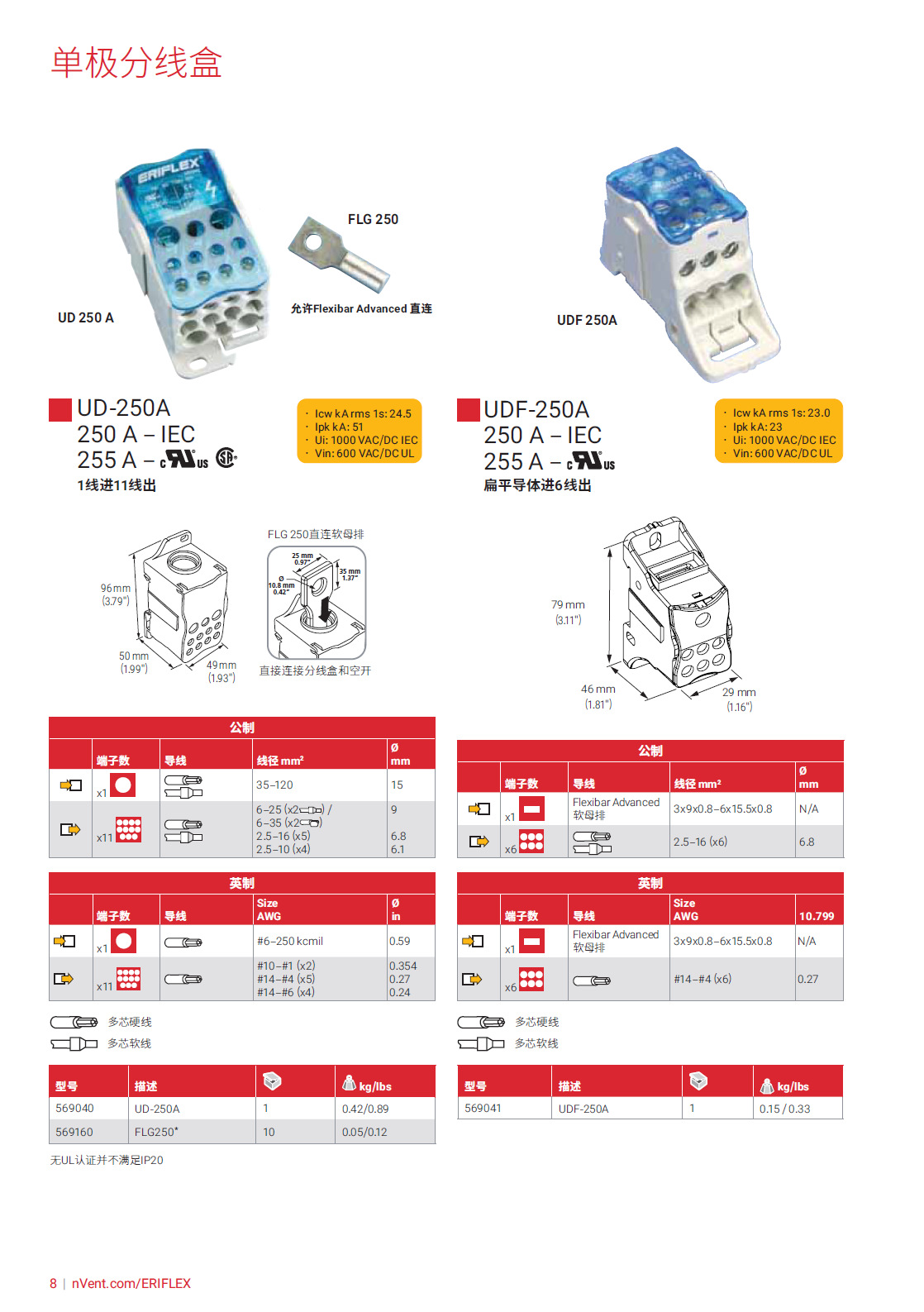 ERICO 分线盒569041 UDF250A NVENT ERIFLEX DISTRIBUTION BLOCK-阿里巴巴