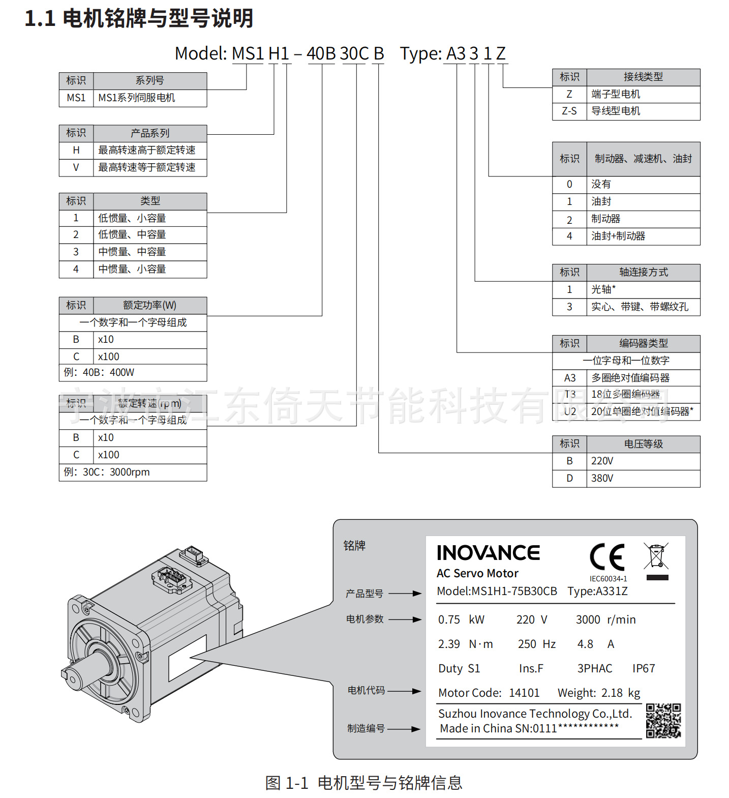Inovance汇川通用小功率伺服电机MS1H1-40B30CB-A331Z-阿里巴巴