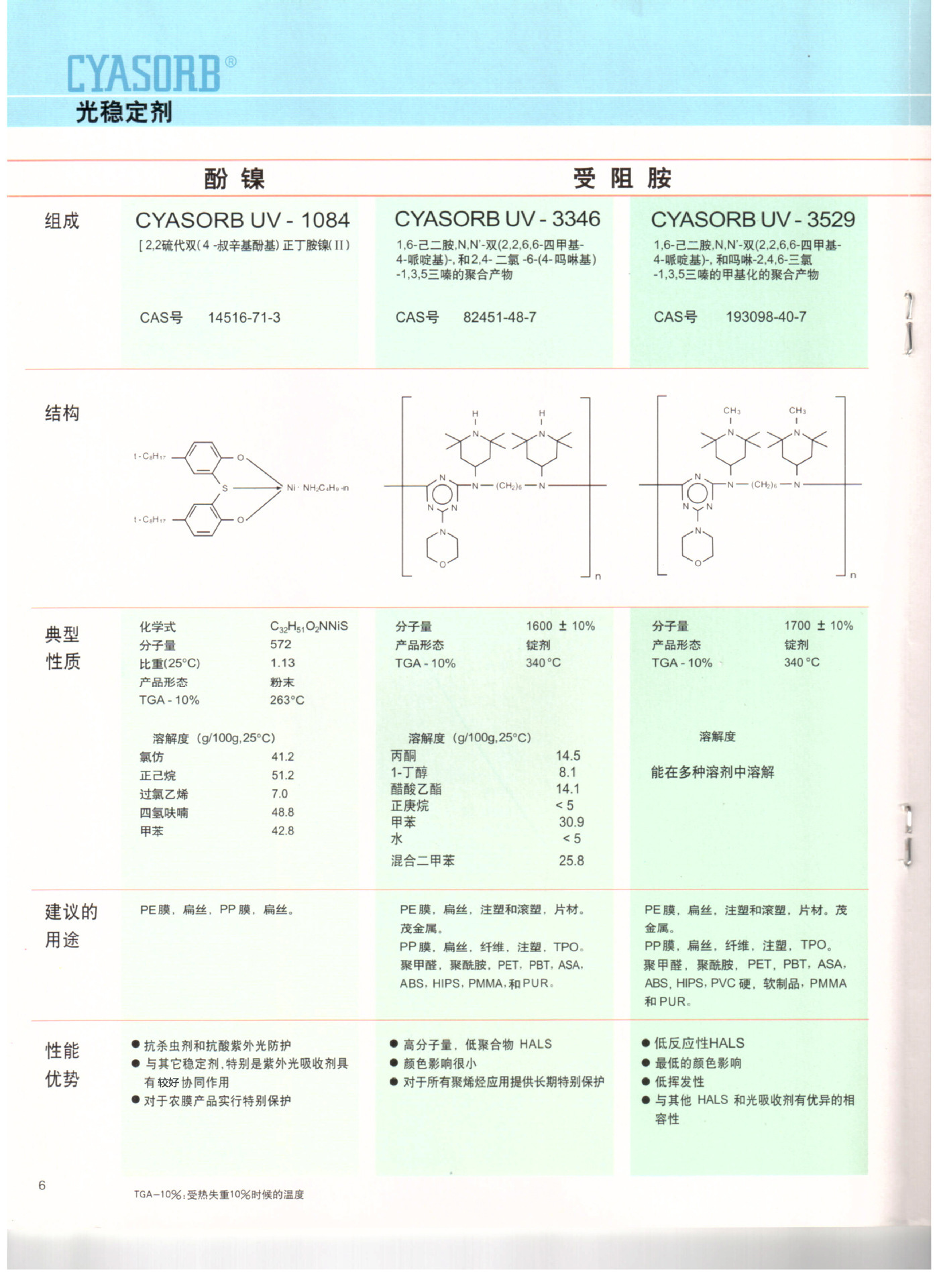 索尔维CYASORB UV-3529 原装正品 提供UV老化检测 氰特3529-阿里巴巴