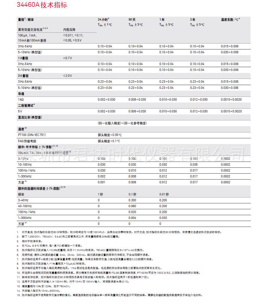 安捷伦Agilent 34461A数字万用表 Keysight 34461A台式多用表-阿里巴巴