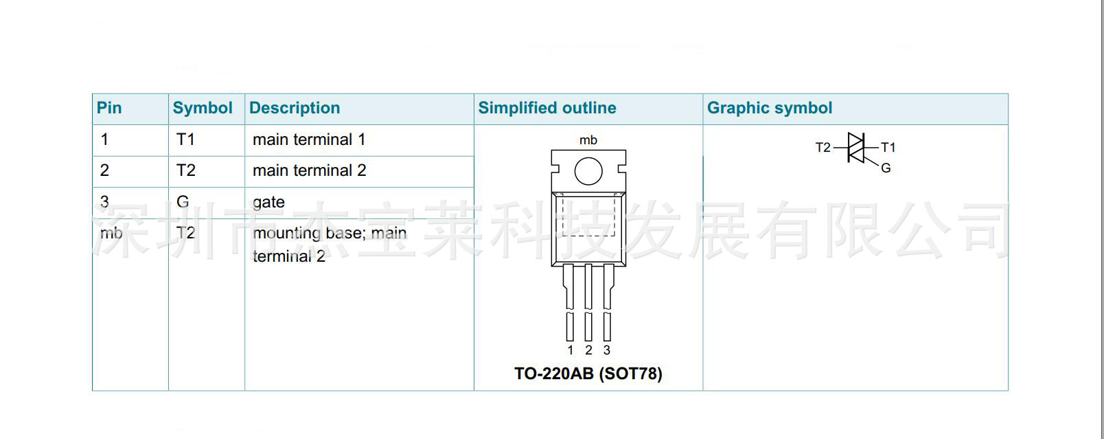 BTA20-600B BTA20 20A杰宝莱双向可控硅 四象限大功率标准芯片-阿里巴巴