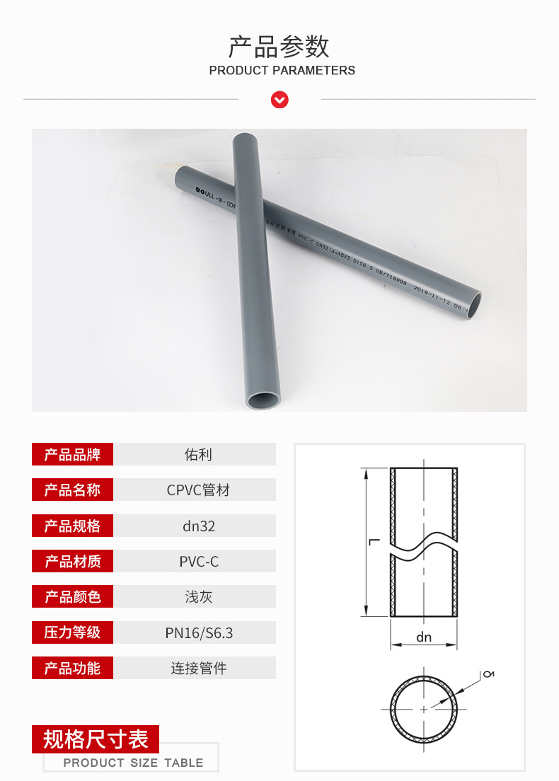 佑利CPVC管材抗腐蚀pvc-c塑料给水管道工业dn20 dn50 pvc化工管-阿里巴巴