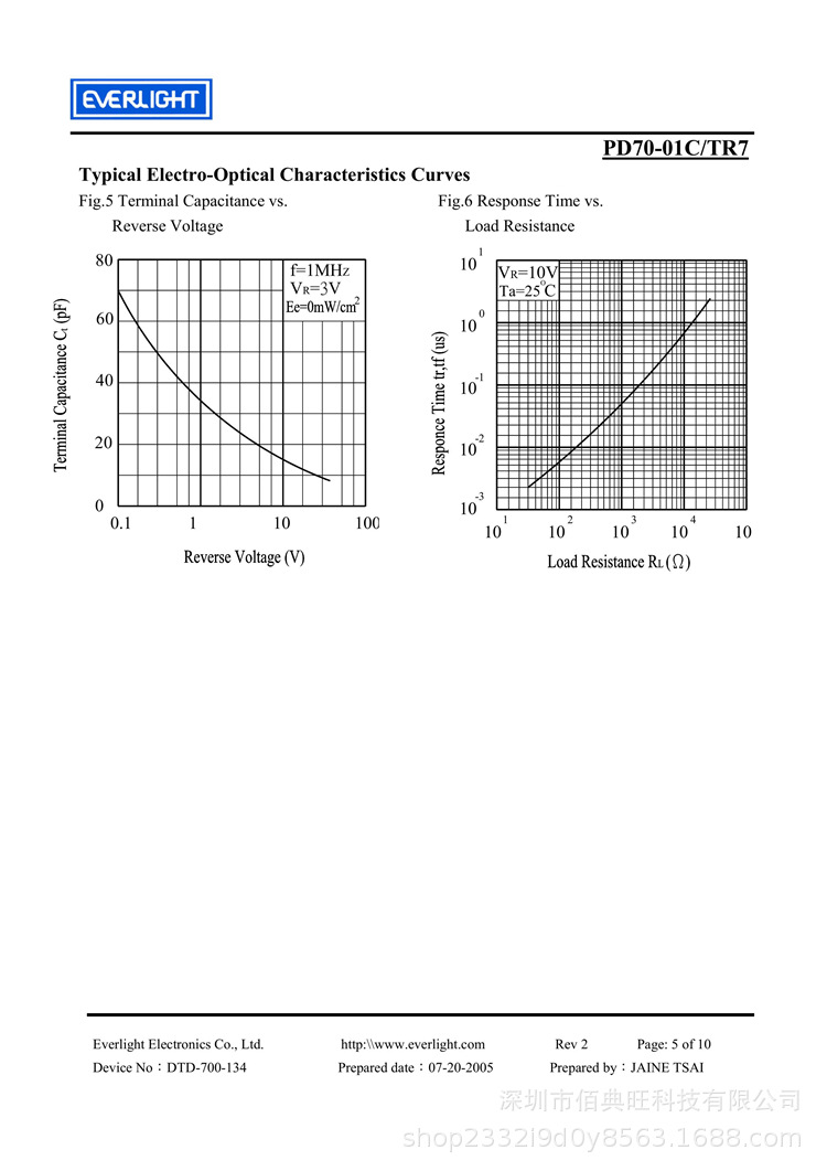 PD70-01C/TR7贴片SMD红外线接收管 硅光电池 PIN光电二极管 940nm-阿里巴巴