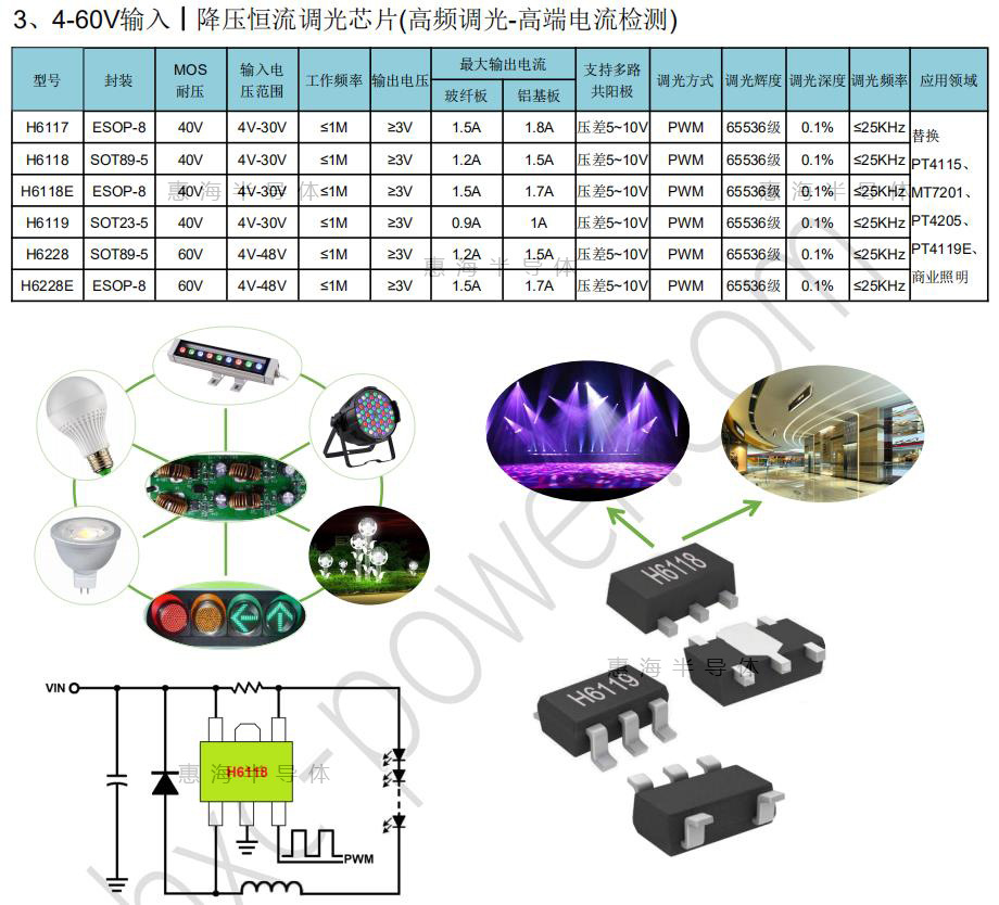 H8116替换BP1371 BP1361 价格优 性能好-阿里巴巴