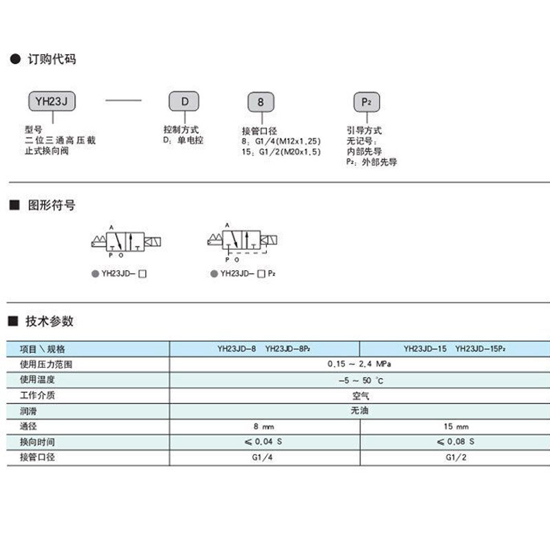 批发YH23JD-8/15高压电磁阀 二位三通换向阀 吹瓶机用气动阀-阿里巴巴