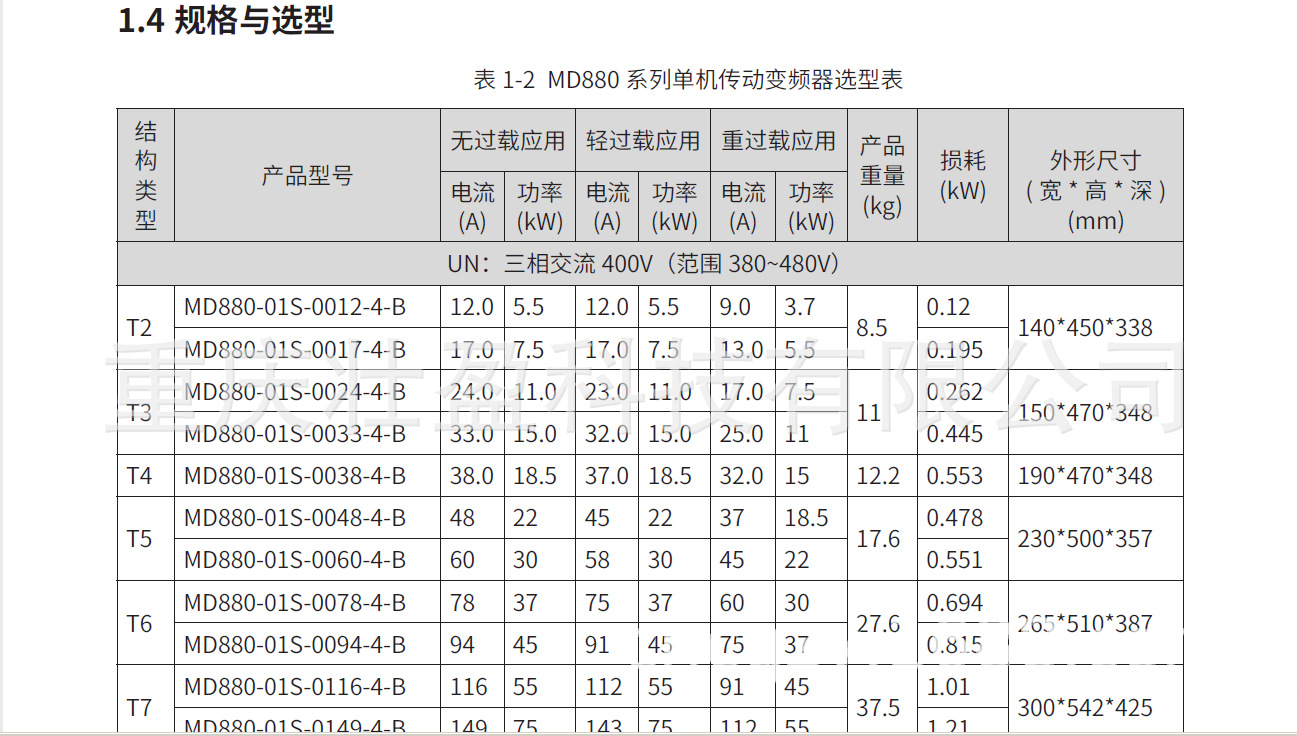 汇川多机传动变频器MD880-01S-0012-4-B以太网调测模块HETN-10-阿里巴巴
