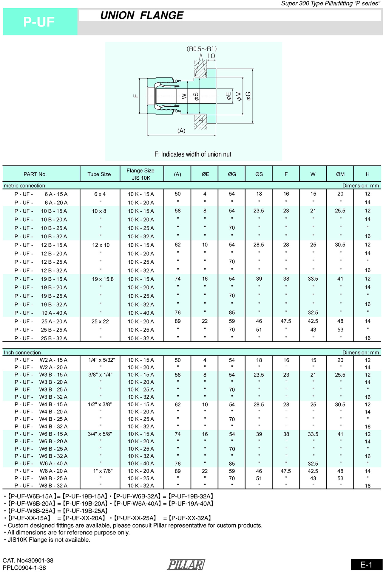 日本PILLAR皮拉SUPER300接头PFA接头入珠接头-阿里巴巴