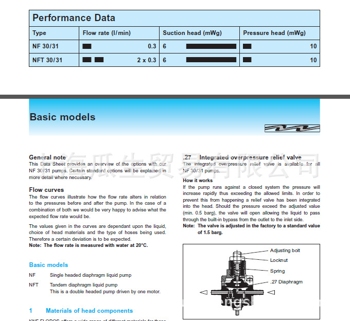 德国KNF原装液泵NF30KPDC 24V-阿里巴巴
