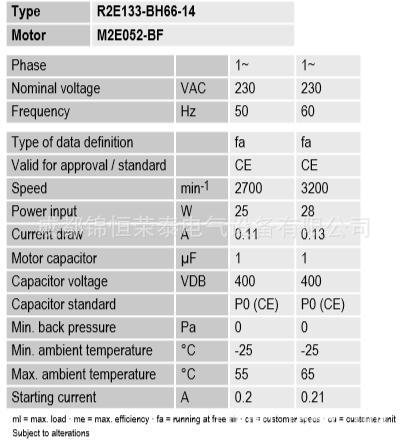 德国ebmpapst 机柜机箱风机R2E133-BH66-14离心散热风扇-阿里巴巴