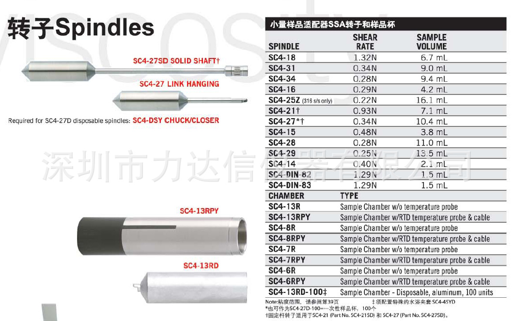 美国Brookfield博勒飞粘度计小量样品适配器SSA配件SC4-18 SC4-21-阿里巴巴
