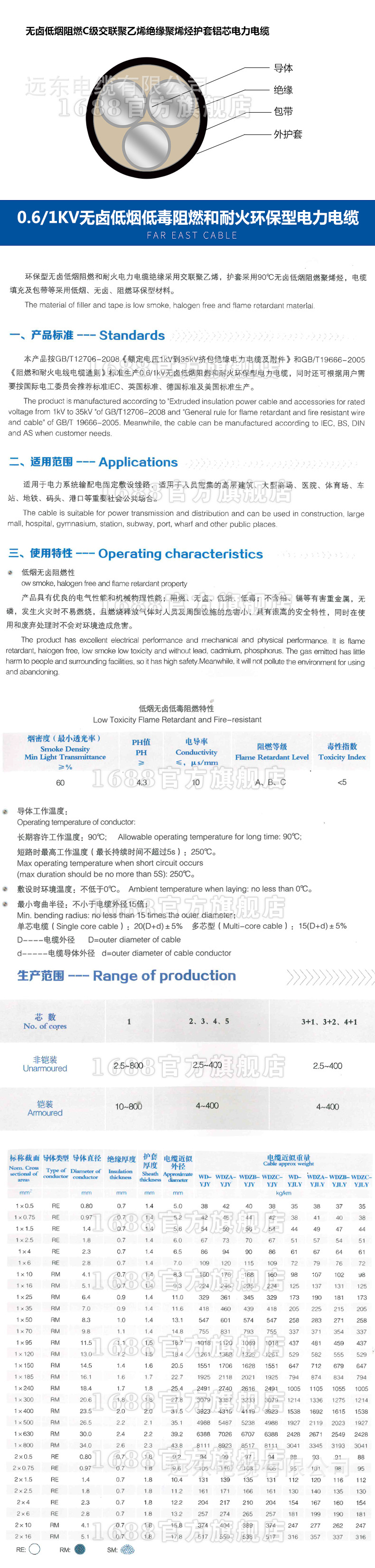 远东电缆无卤低烟阻燃WDZC-YJY23-3*300电力电缆-阿里巴巴