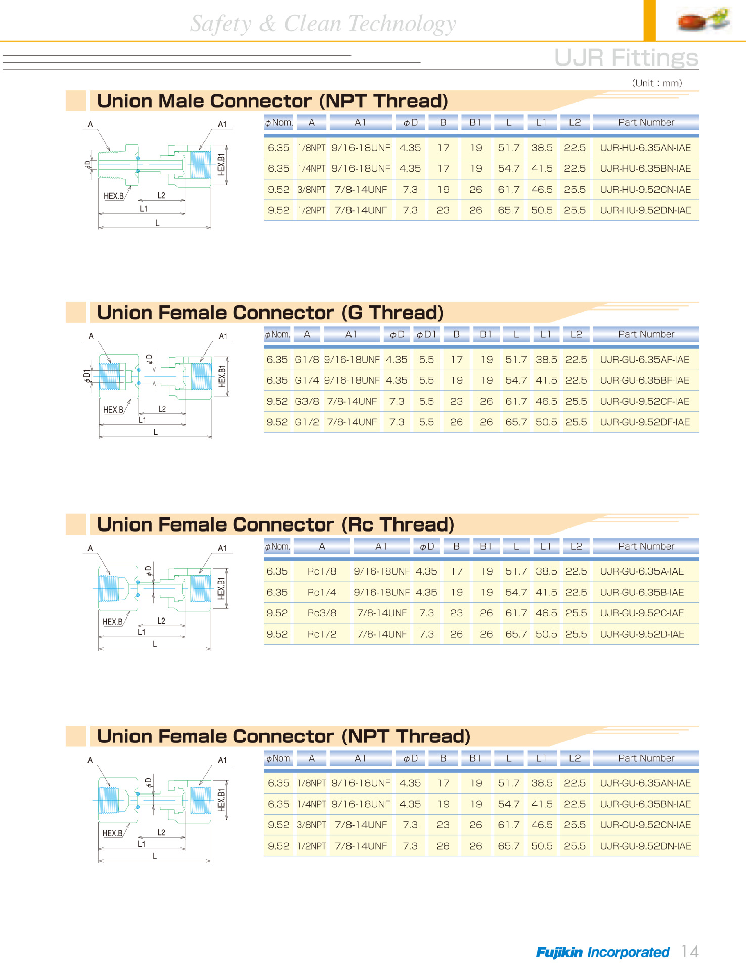 日本FUJIKIN富士金UJR接头VCR接头高纯接头-阿里巴巴