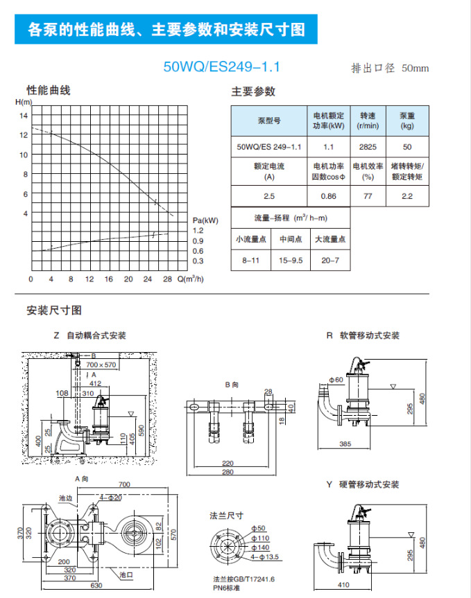 上海凯泉泵业 50WQ/E15-30-3 地下室潜水泵-阿里巴巴
