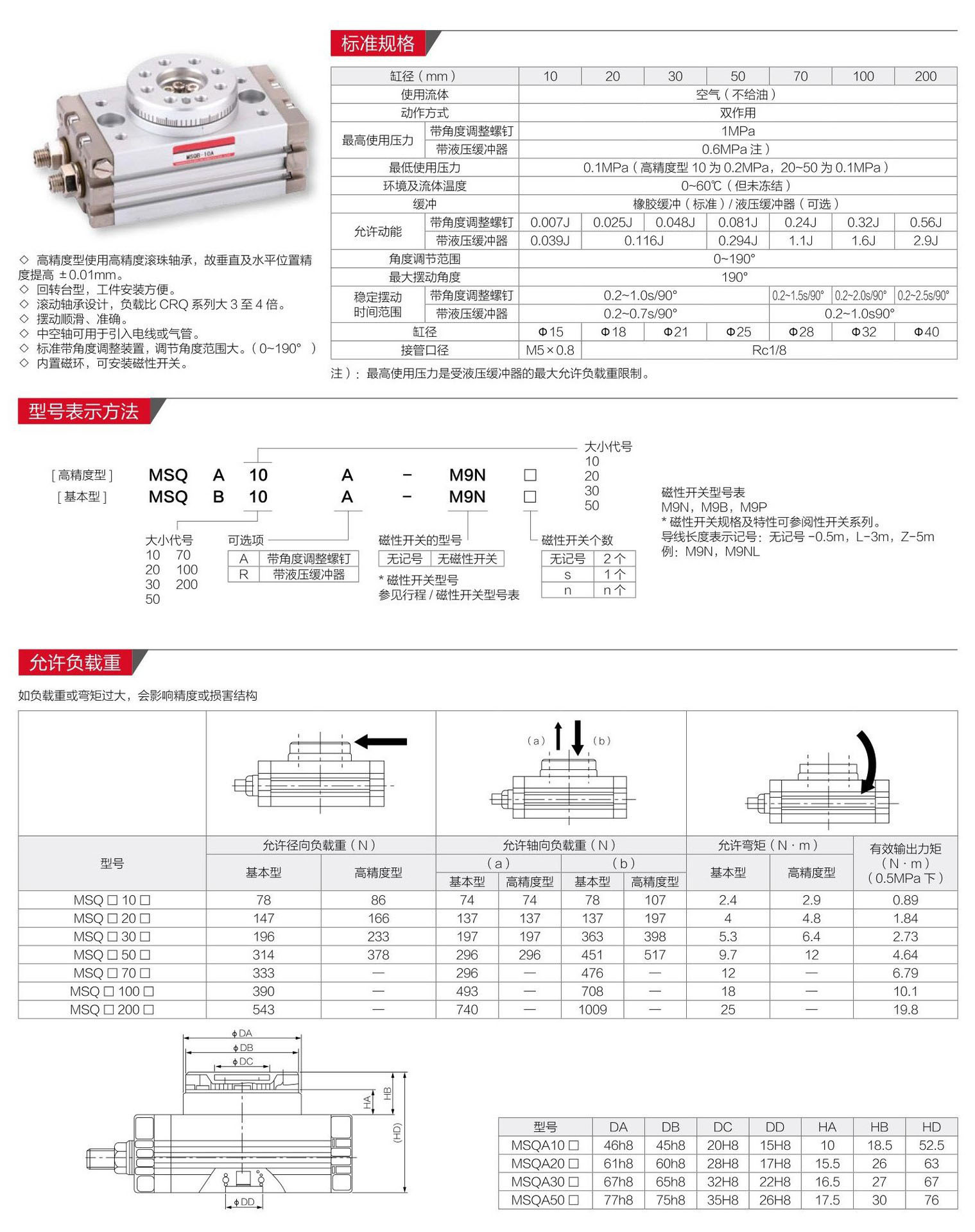 旋转气缸MSQB-10A摆动气缸MSQ-20R\30A\50R\70A配缓冲器SMC型现货-阿里巴巴