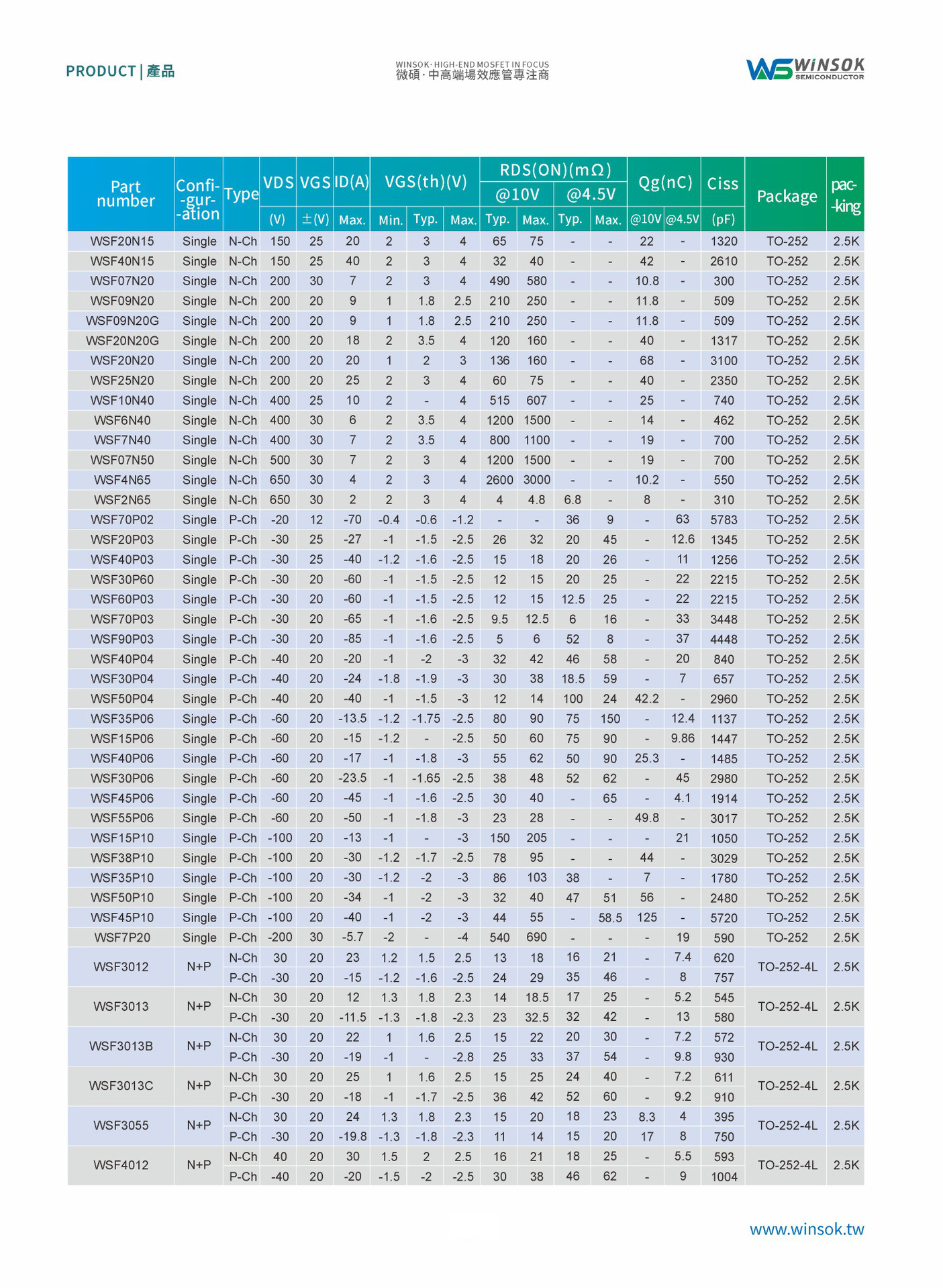 AON6810 AON6812 30V20A单N沟道DFN5x6-8 MOS管 万代场效应管原装-阿里巴巴