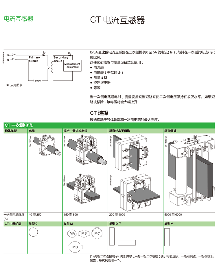 Schneider/施耐德电流互感器METSECT5CC010变比100/5A湿热环境型-阿里巴巴