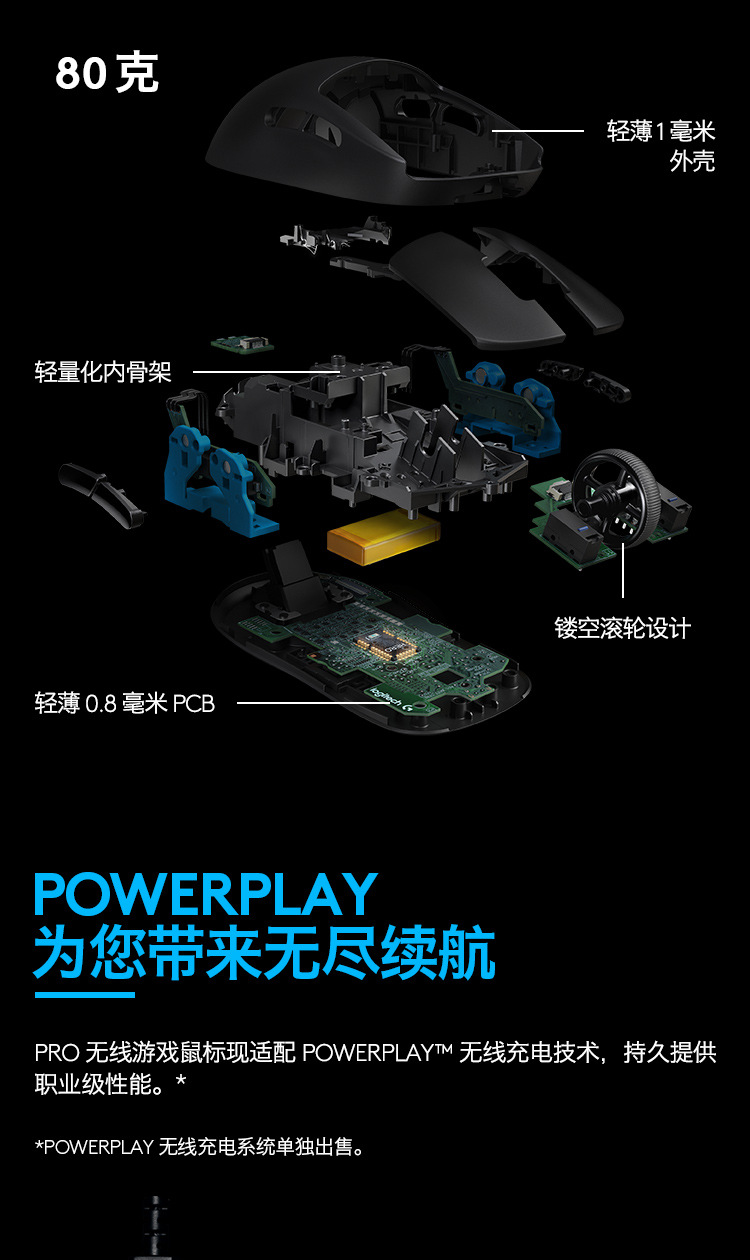 跨境罗技GPROWIRELESS无线游戏鼠标gproRGB鼠标GPW狗屁王-阿里巴巴