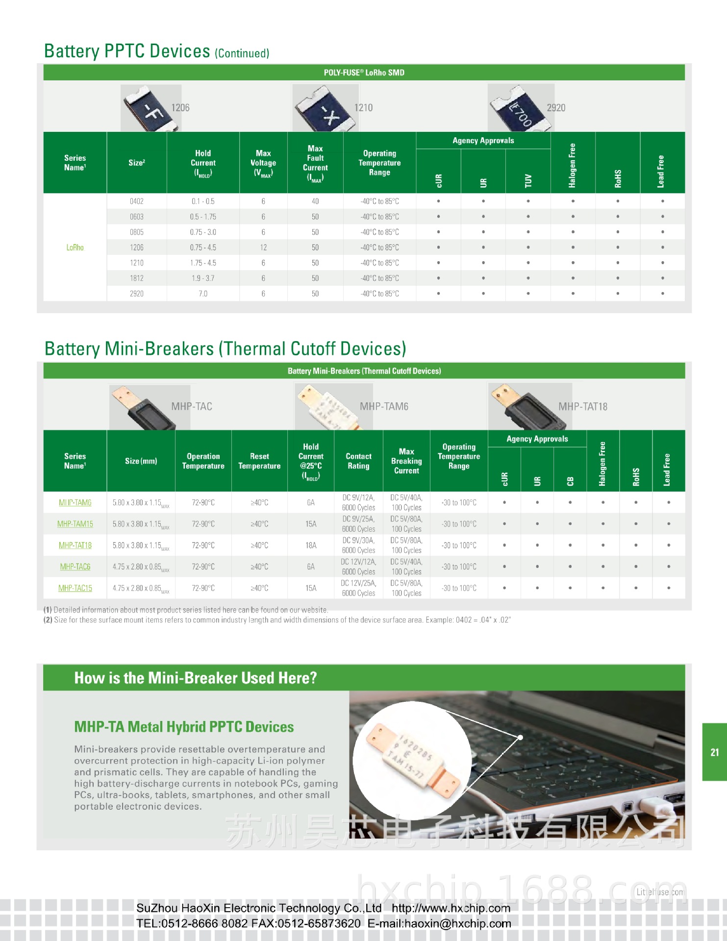 16R1400GH littelfuse 插件PTC 16V RADIAL LEADS 14A-阿里巴巴