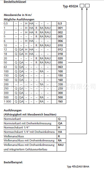 4502A 4550A 4510B 4520A 4501A 4503A KISTLER动态扭矩传感器-阿里巴巴