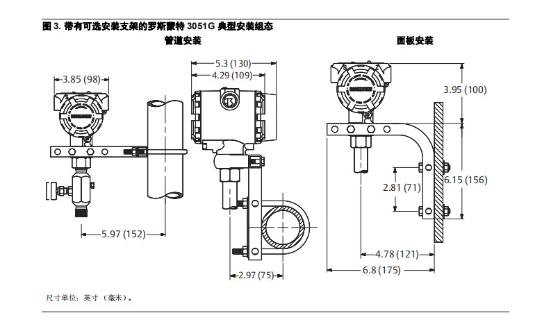 罗斯蒙特 3051GP/TG系列直连式原装正品 压力变送器-阿里巴巴