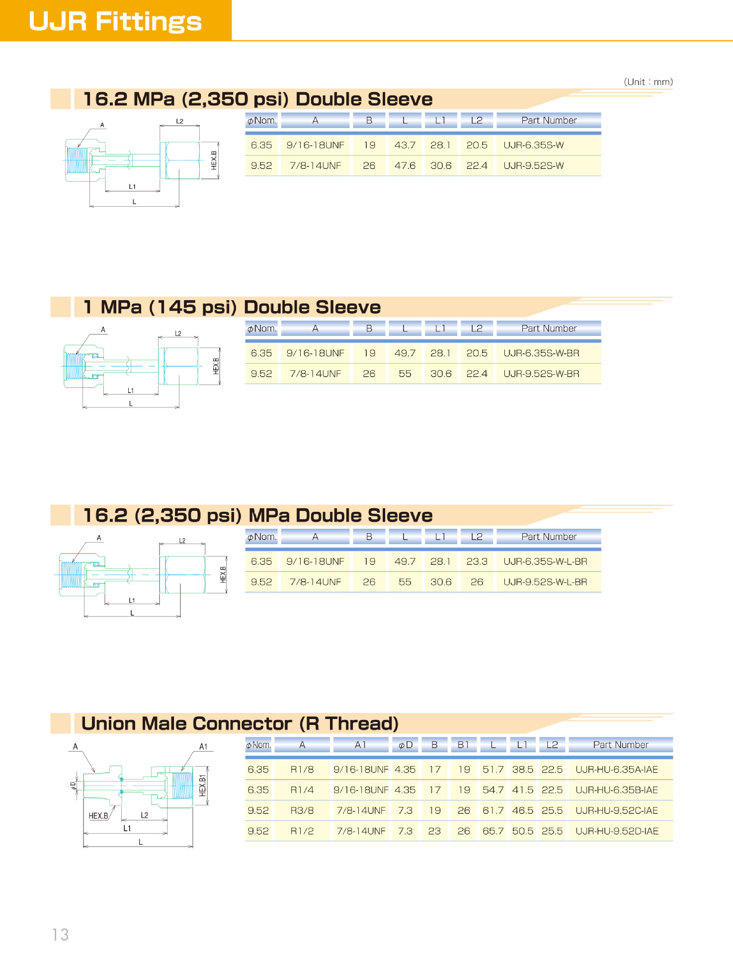 日本FUJIKIN富士金UJR接头VCR接头高纯接头-阿里巴巴