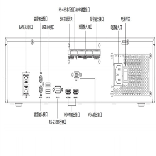 DS-8832N-R8/4K 海康威视4K网络硬盘录像机NVR DS-8864N-R8/4K-阿里巴巴