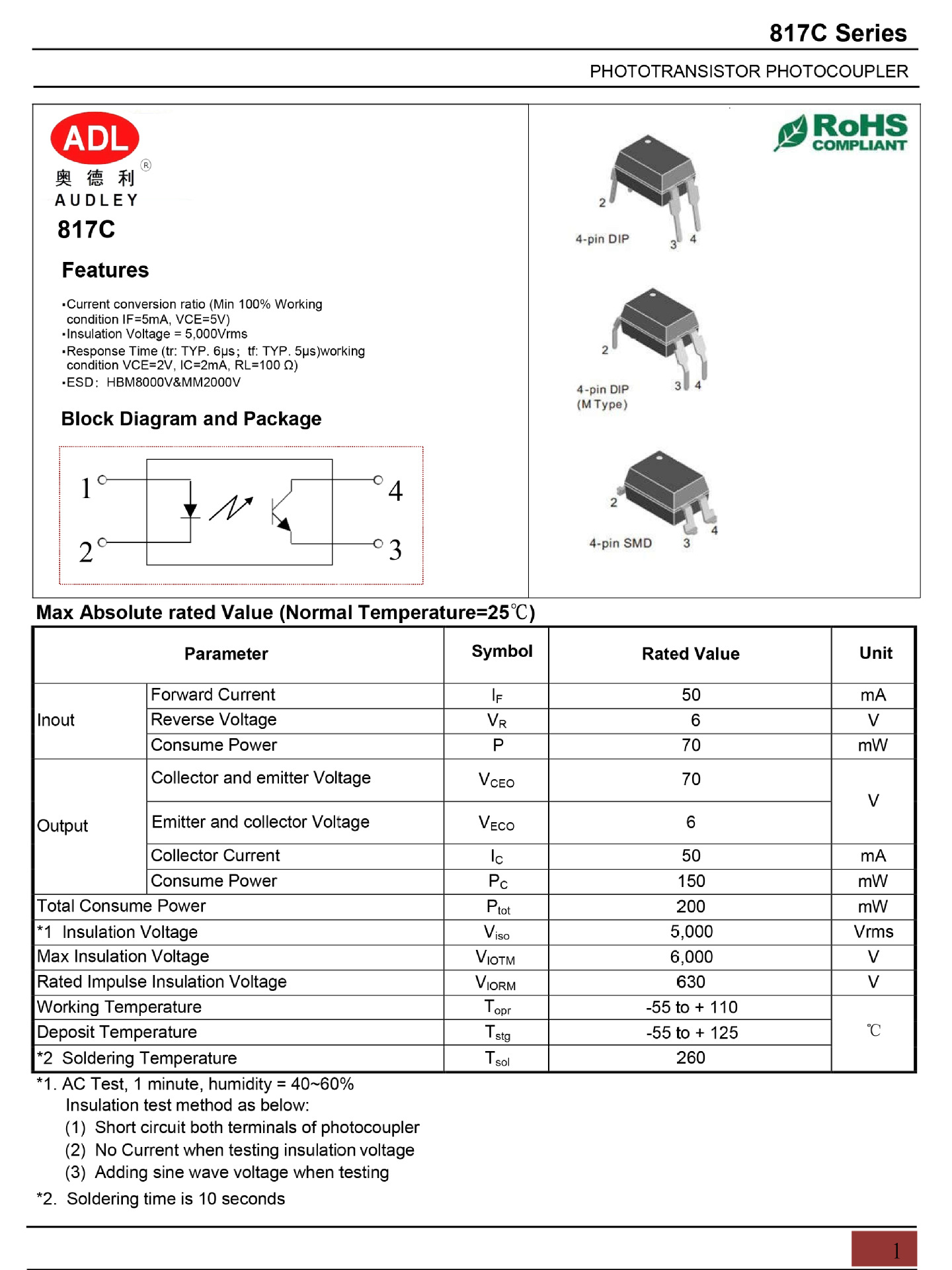 奥德利 直插光耦817C 代替EL817 PC817C档 光电耦合器 厂家 现货-阿里巴巴