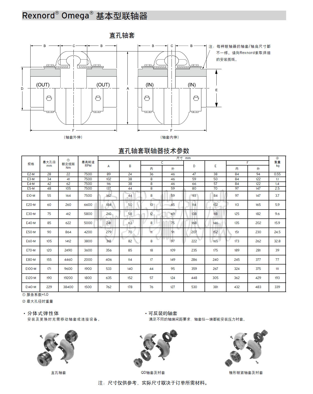 美国联轴器 轮胎 E2-M 弹性体 弹性圈 胶圈 欧米伽-阿里巴巴