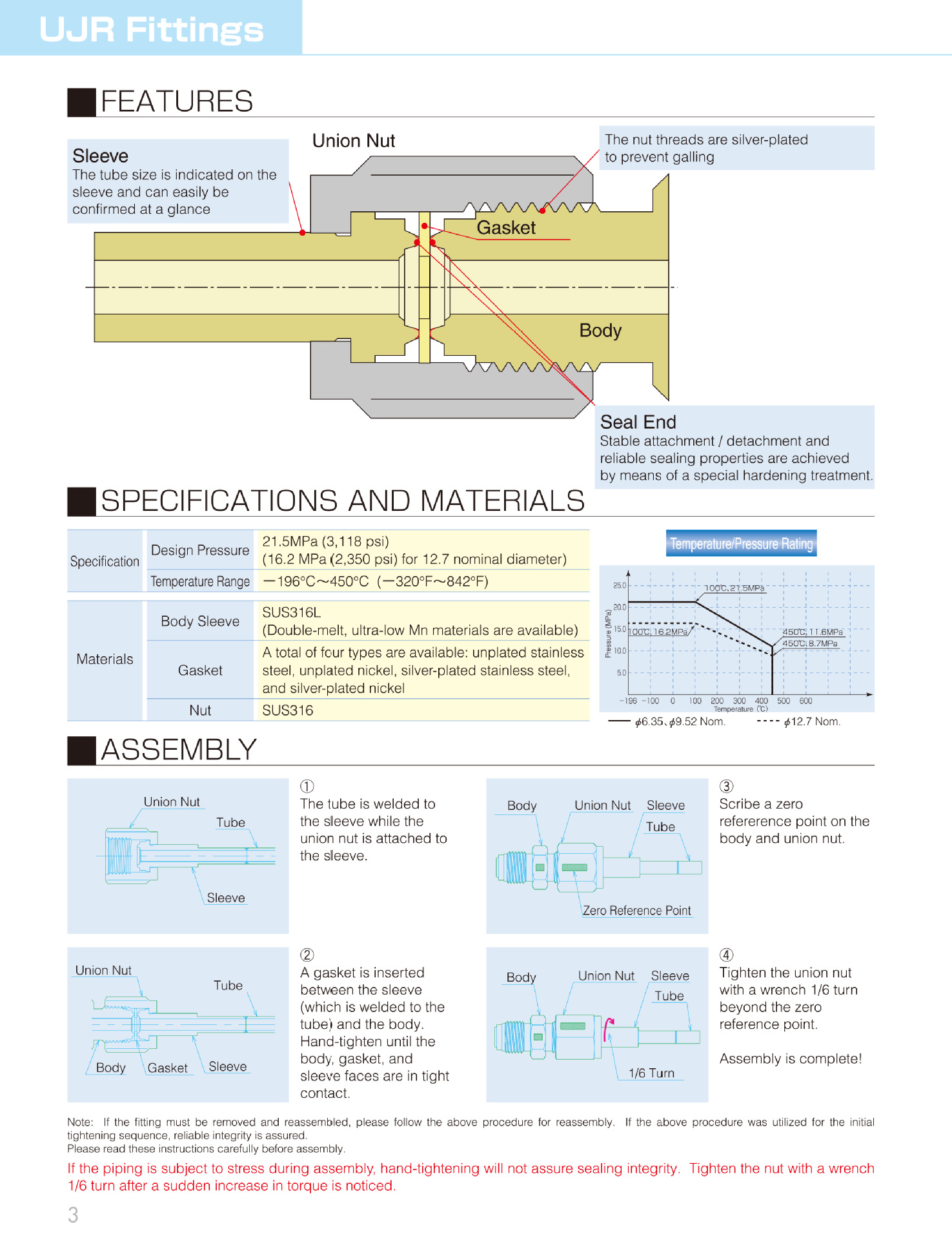 日本FUJIKIN富士金UJR接头VCR接头高纯接头-阿里巴巴