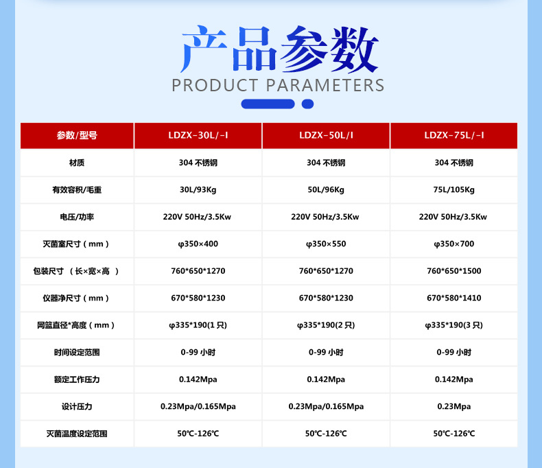 上海申安LDZX-30L 50L 75KBS立式高压蒸汽灭菌器 不锈钢灭菌锅50L-阿里巴巴