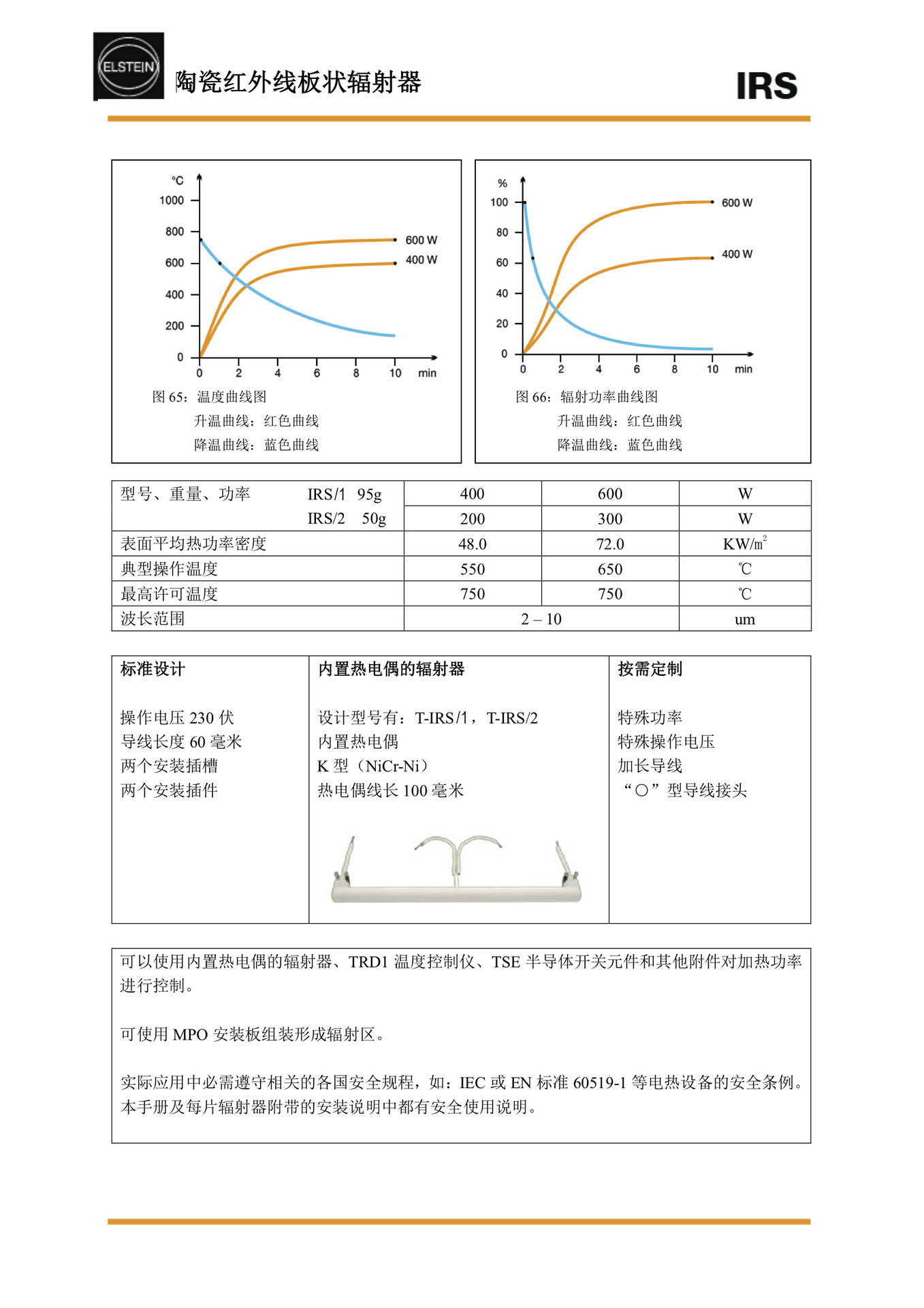IRS/2 300W110V/德国ELSTEIN/德国陶瓷红外辐射器/棒状辐射器-阿里巴巴