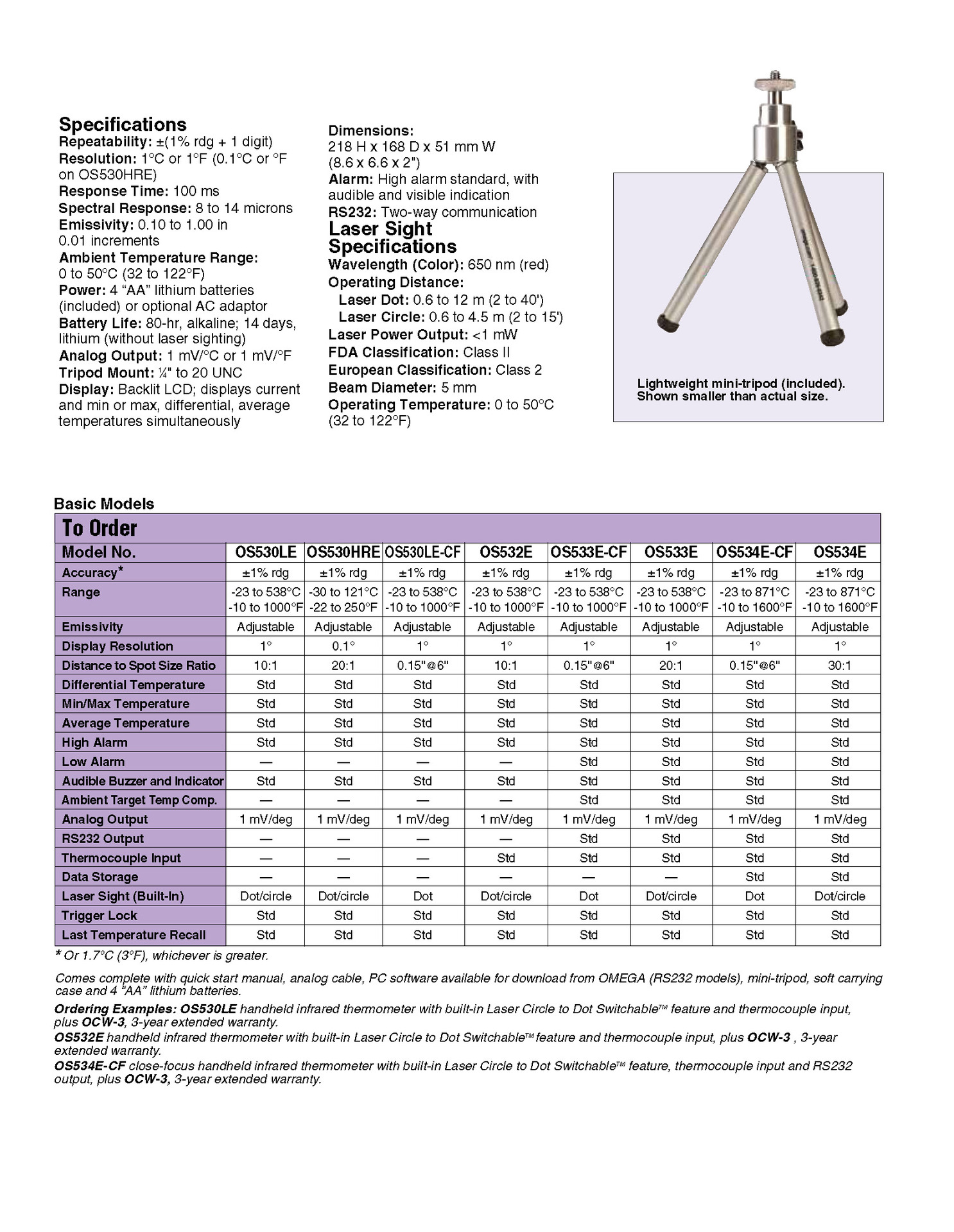 OS532E,OS533E,OS534E美国手持式高温红外测温仪 数显温度计-阿里巴巴