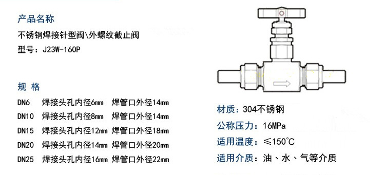 J23W-160P 304不锈钢针型阀J23H-160C碳钢针型阀泉州质启针型阀15-阿里巴巴