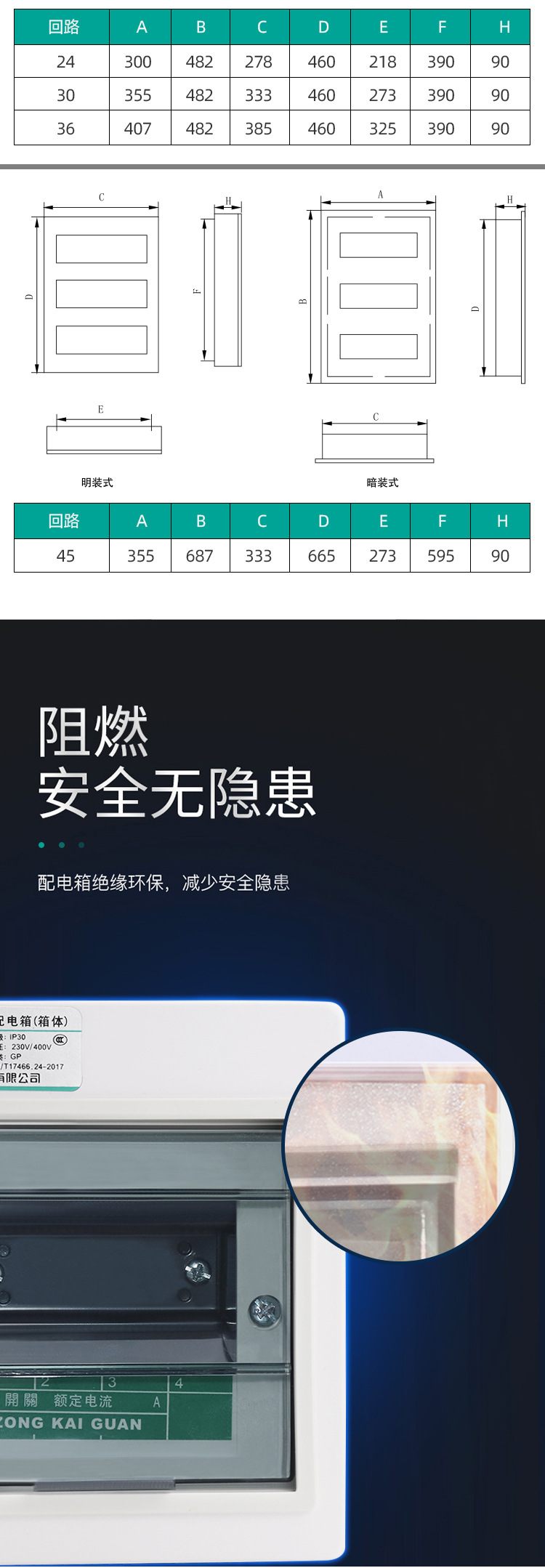 天正电气 PZ30配电箱-10 15 18 20 24回路暗装明装强电照明终端箱-阿里巴巴
