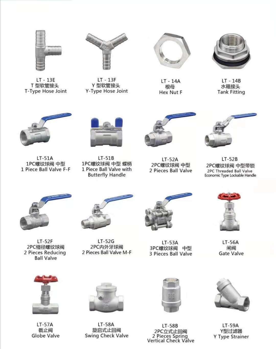 304/316L不锈钢卡套式快拧扩口快插承插焊连接头G/RC/NPT/R/PT/ZG-阿里巴巴