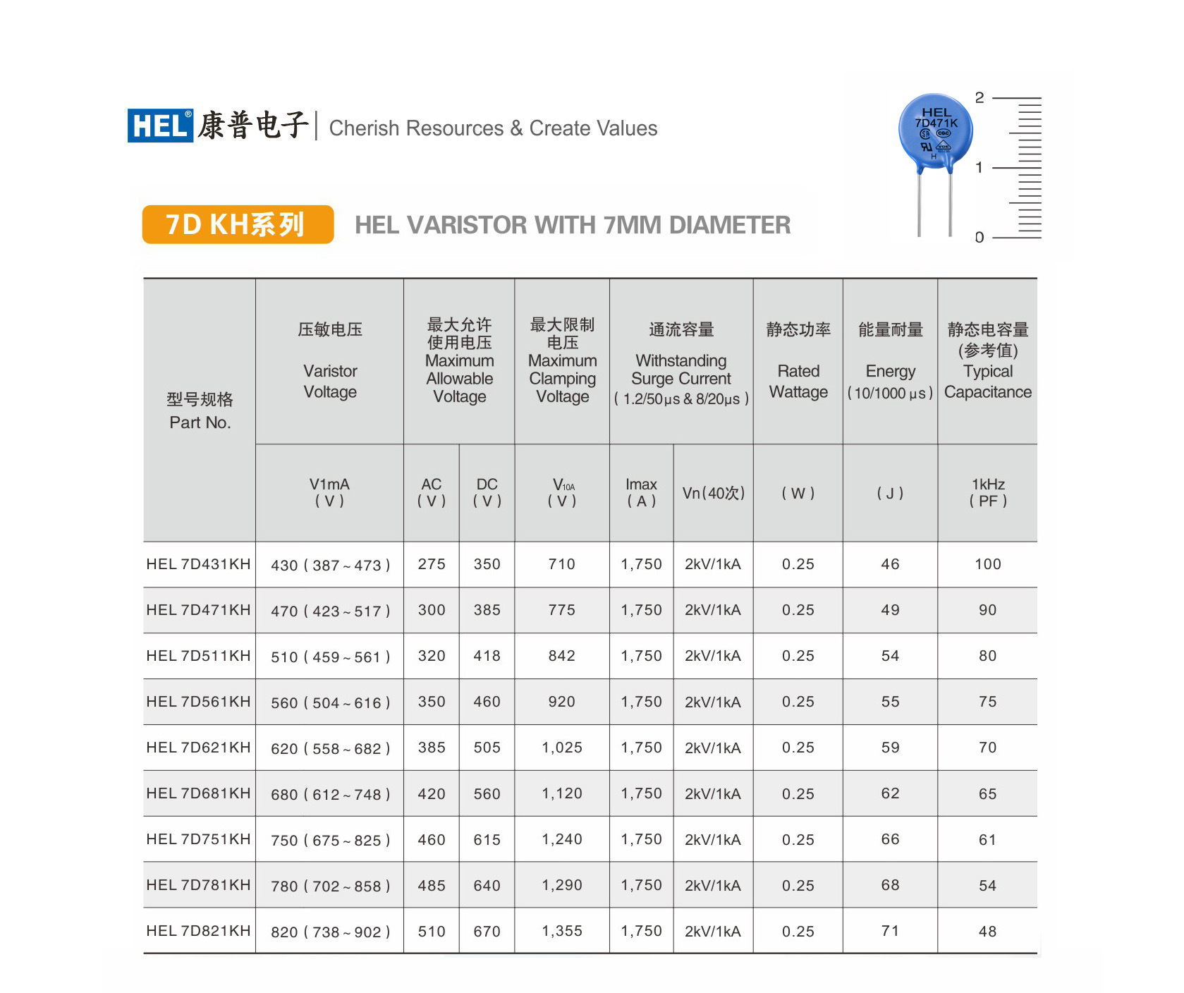 HEL原装正品 压敏电阻 7D471K 可免费送样-阿里巴巴